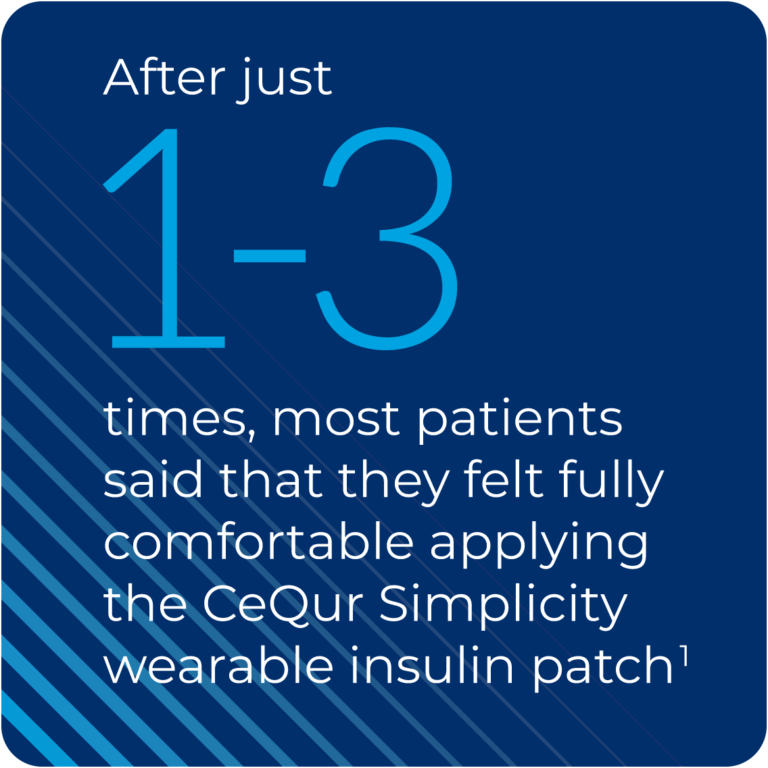 Getting Started & How to Use CeQur Simplicity Insulin Patch