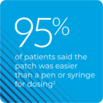 Information for Providers to Prescribe CeQur Simplicity