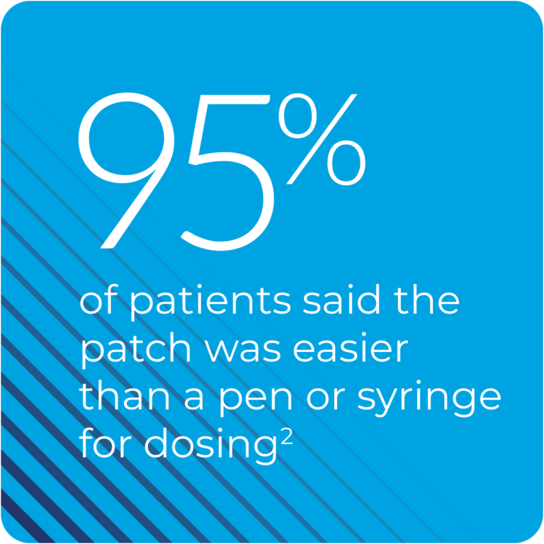 Information for Providers to Prescribe CeQur Simplicity