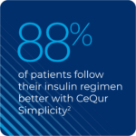 Information for Providers to Prescribe CeQur Simplicity