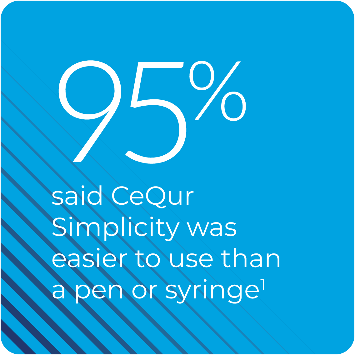 Real Stories | Wearable Insulin Patch | CeQur Simplicity