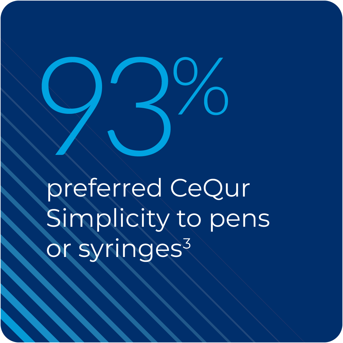 Real Stories | Wearable Insulin Patch | CeQur Simplicity