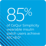 Real Stories | Wearable Insulin Patch | CeQur Simplicity