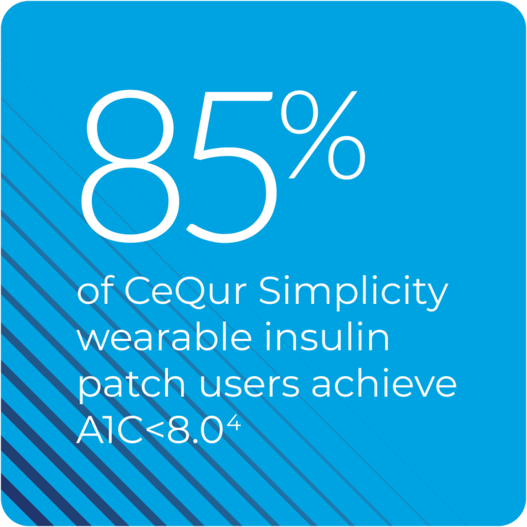 Real Stories | Wearable Insulin Patch | CeQur Simplicity